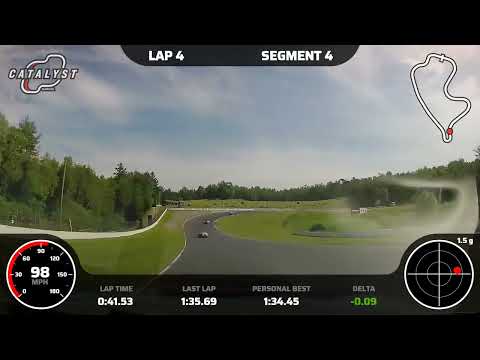 CTMP VARAC Vintage Grand Prix 2025