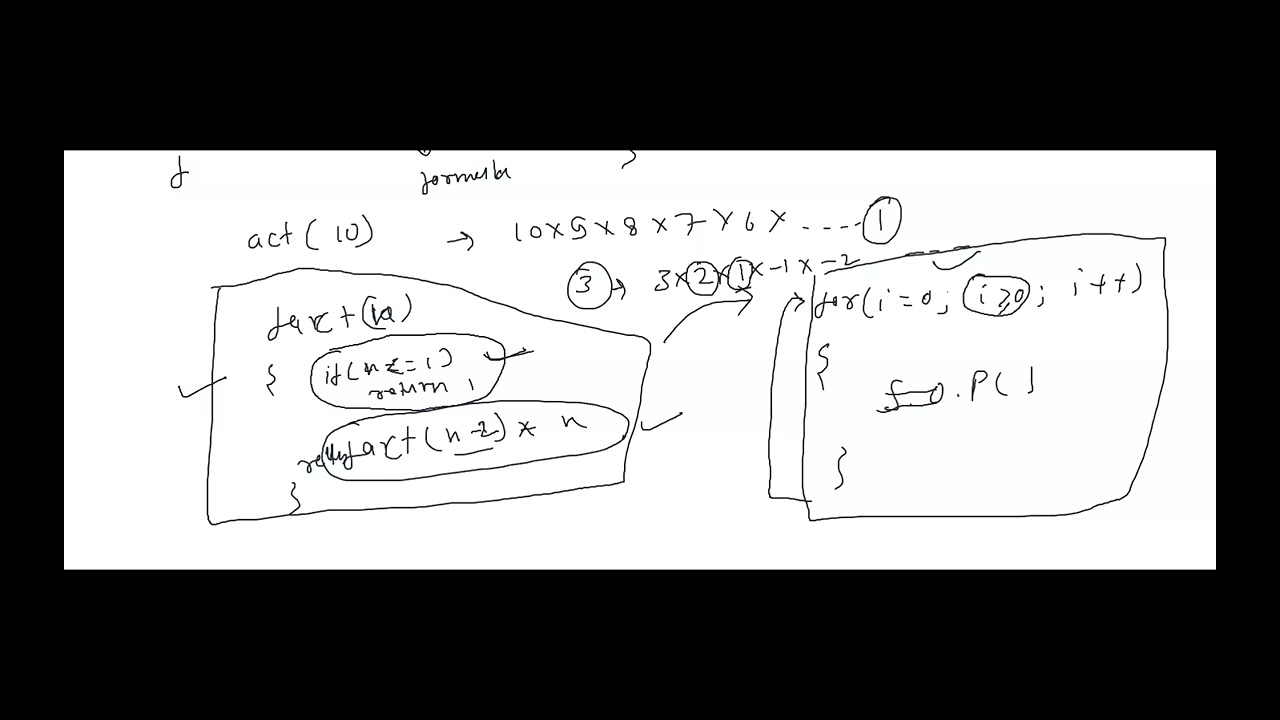 Recursion | Live DSA Class | InterviewHelp
