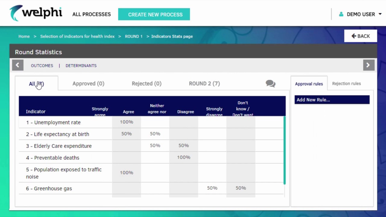 Welphi - Stop the round and analyze answers