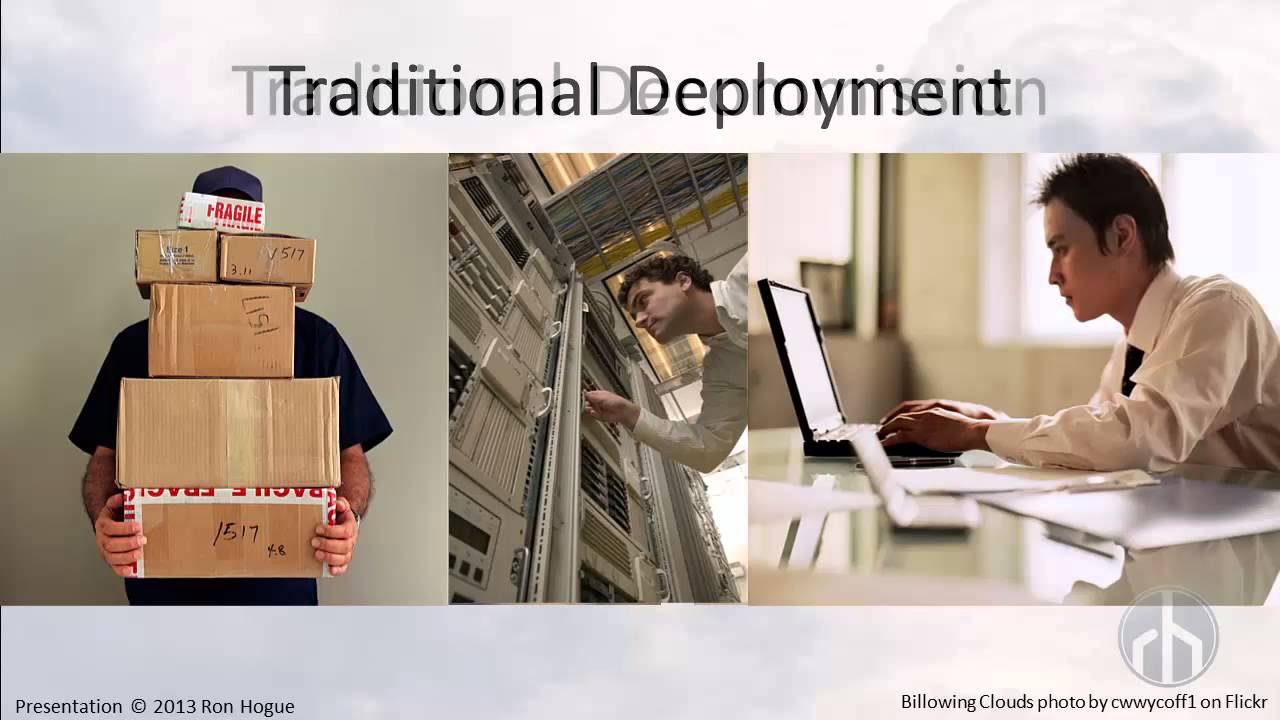 Virtualization Drivers - Part 1 - Server Deployment and Decommissioning