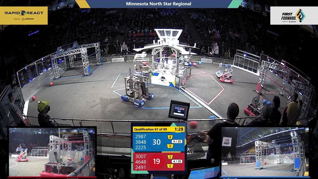 Qualification 67 - 2022 Minnesota North Star Regional