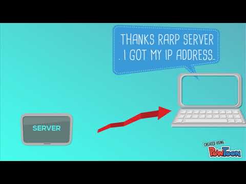RARP M3CS2513A