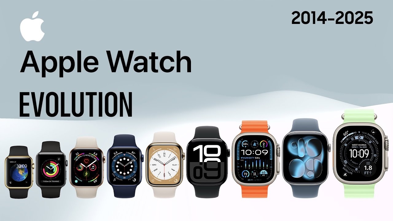 Evolution of Apple Watch