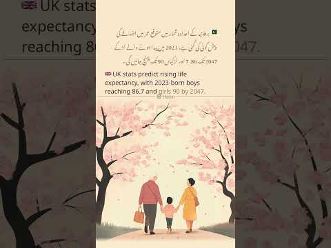 🇬🇧 UK stats predict rising life expectancy, with 2023-born boys reaching 86.7 and girls 90 by 2047.