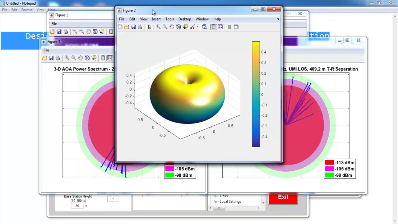 5G Wireless Communication Systems Network Simulation