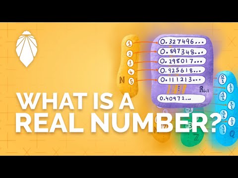 What are Real Numbers? | Math Foundations