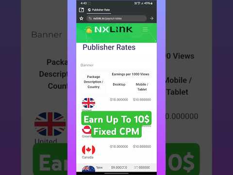 Best Link Shortener To Make Money | 10$ CPM | Best Url Shortner | Daily Payment Link shortener