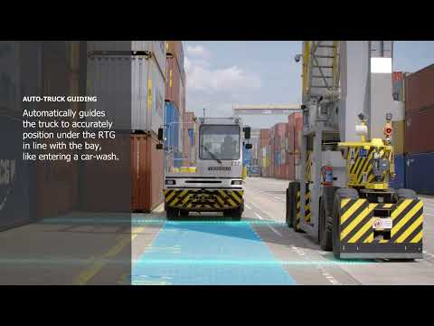 Auto-truck guiding: Smart Features for Yard Cranes