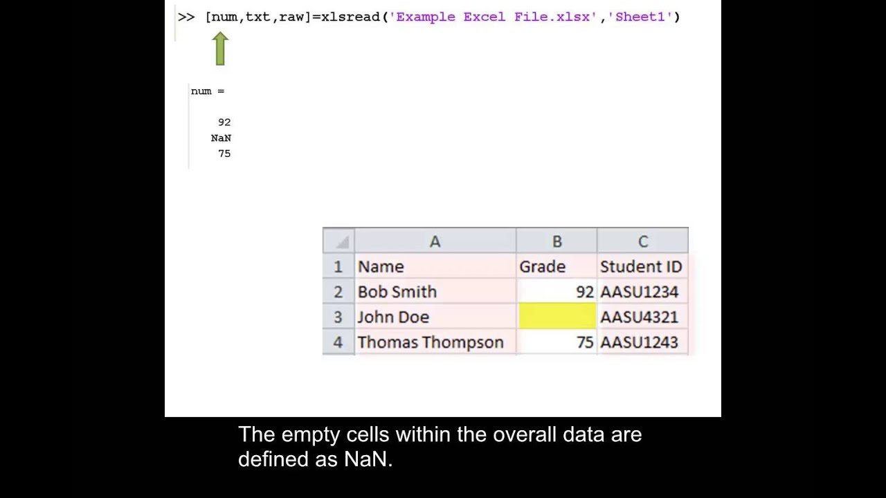 Reading from an Excel file using xlsread in MATLAB.
