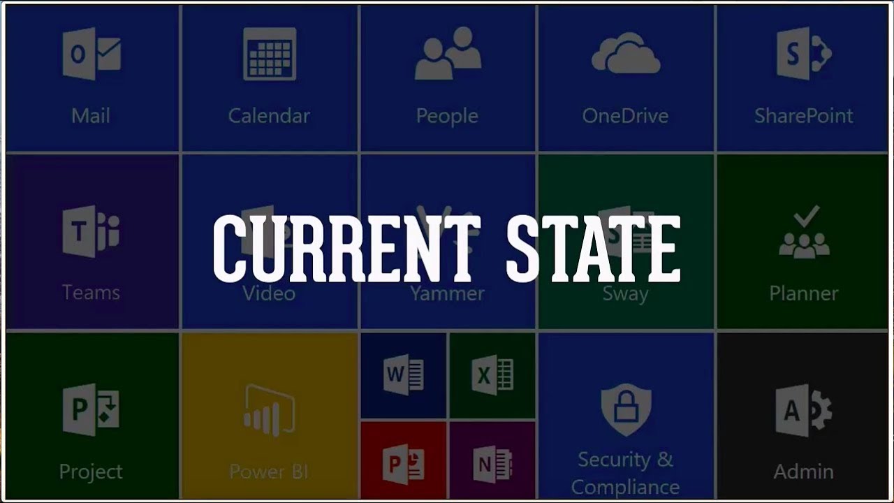 Navigating the Modern Collaboration Landscape