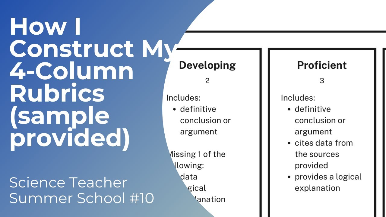 How I Construct My 4-Column Rubrics (Sample Provided)