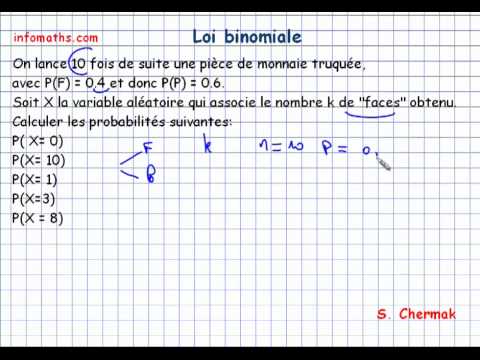 Les probabilités: Loi binomiale | Etude froid
