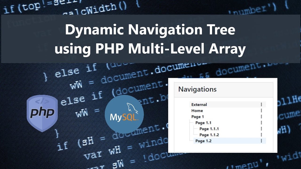 Dynamic Navigation Tree using PHP Multi Level Array DEMO