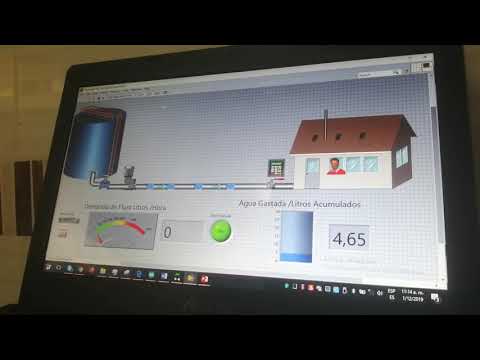 Prototipo para medición Remota de Caudal de Agua - Arduino- sensor YF-S201 Telemetría UNAD 2019
