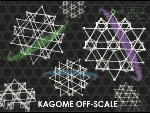 The Role of Phonon-Phonon Interactions in Charge Density Waves of Kagome ... by Bartomeu Monserrat