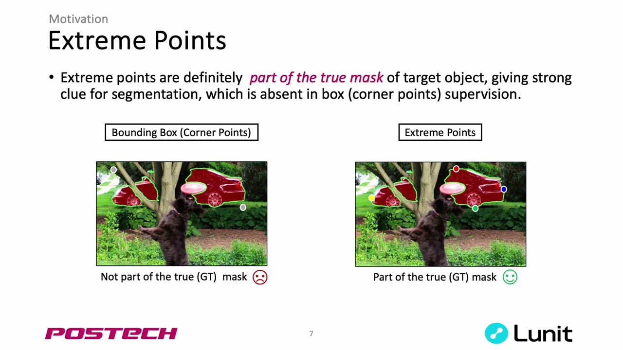 Extreme Point Supervised Instance Segmentation (CVPR2024)