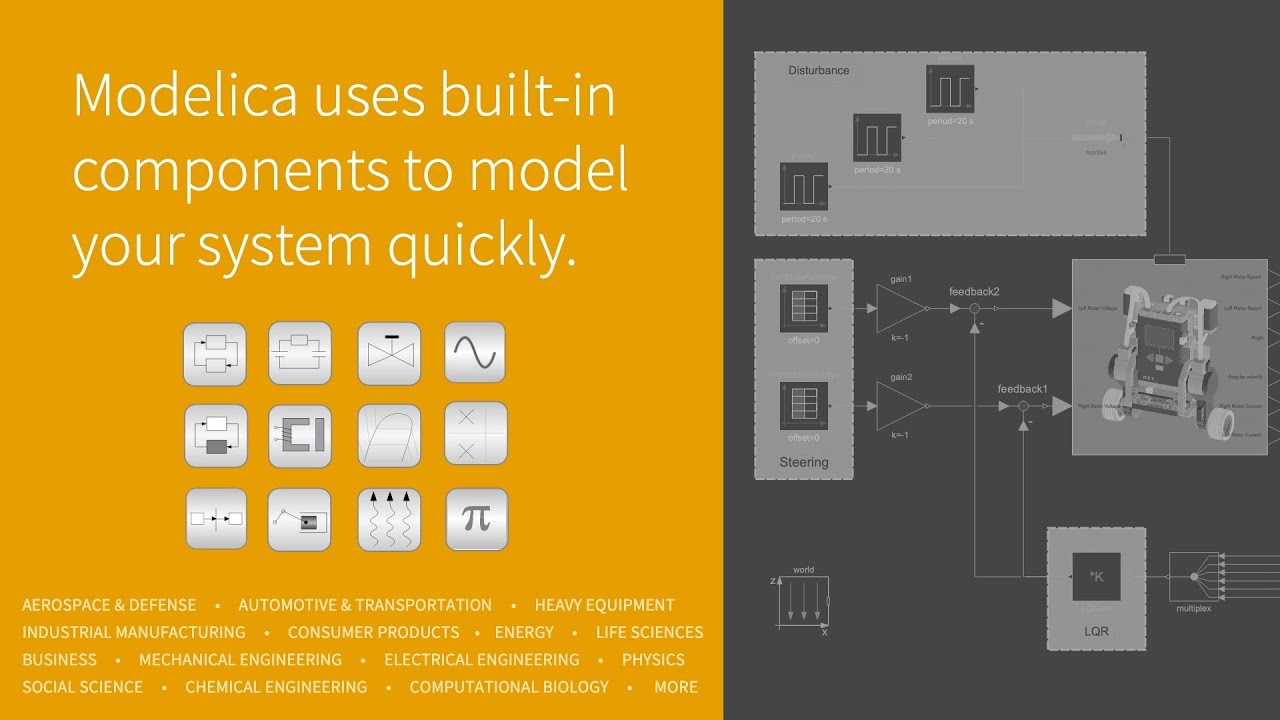 What Is Modelica?