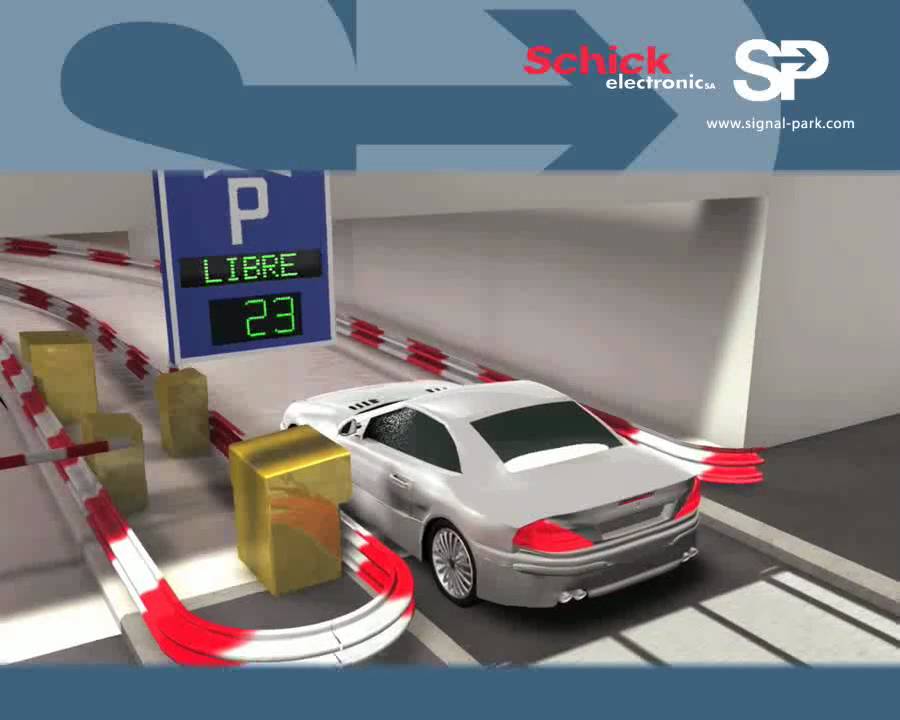Parking Guidance & Management Systems - Omnitec Security Systems