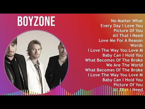 Boyzone 2024 MIX Best Songs - No Matter What, Every Day I Love You, Picture Of You, All That I Need
