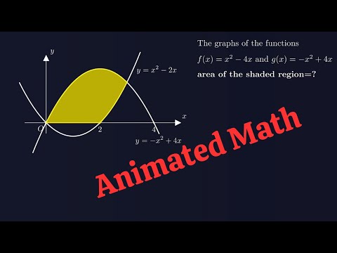 From Confused to Confident: Understanding Integrals Visually