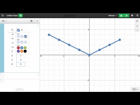 Learn Desmos: Tables