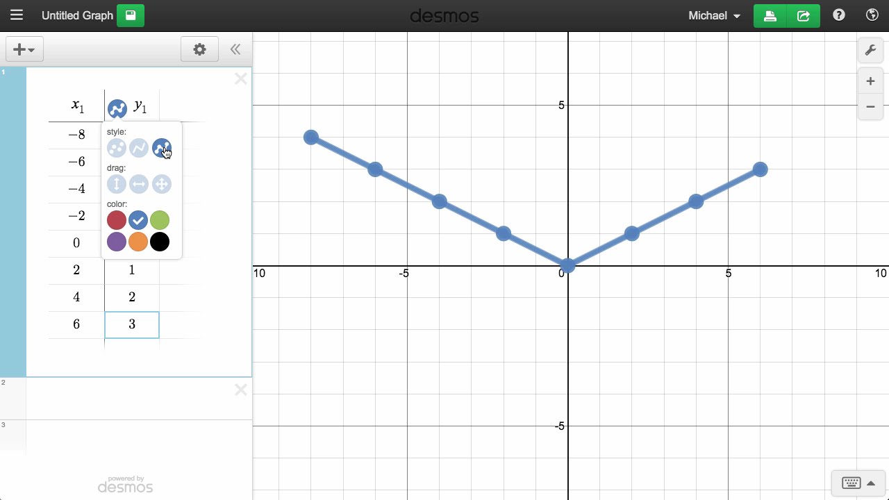 Learn Desmos: Tables