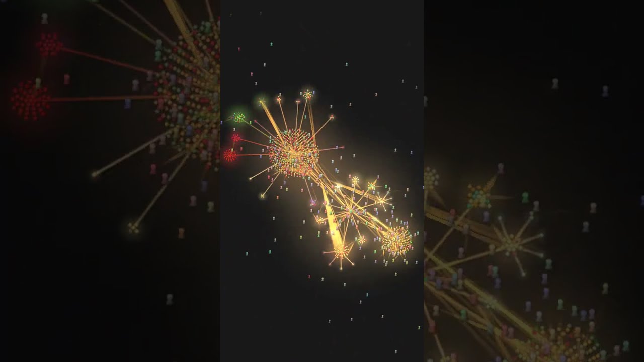 Evolution of FFmpeg code base #opensource #visualization ##ffmpeg