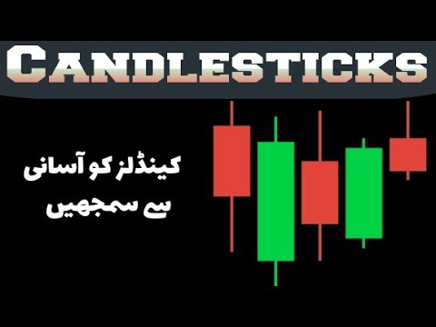 Explaining Candlestick Charts in Urdu for Beginners Forex Traders