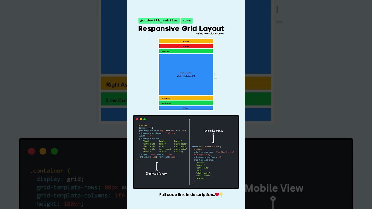 Responsive Grid Layout #css #coding #grid #Website #frontenddeveloper #responsivewebsite