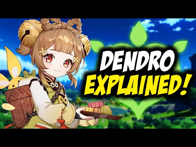 All Genshin Impact Dendro characters known so far