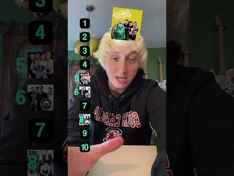 Blind Ranking Pop Punk Bands