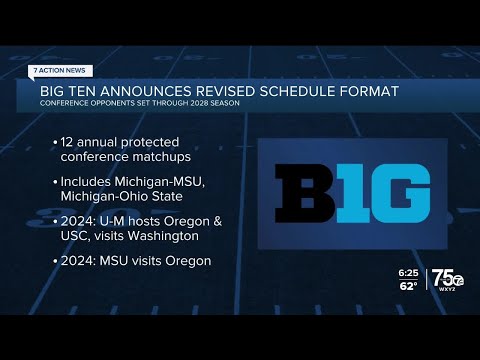 Big Ten announces revised football schedule format