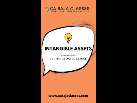 Intangible Assets | 1 Business Terminology Everyday | CA Raja Classes