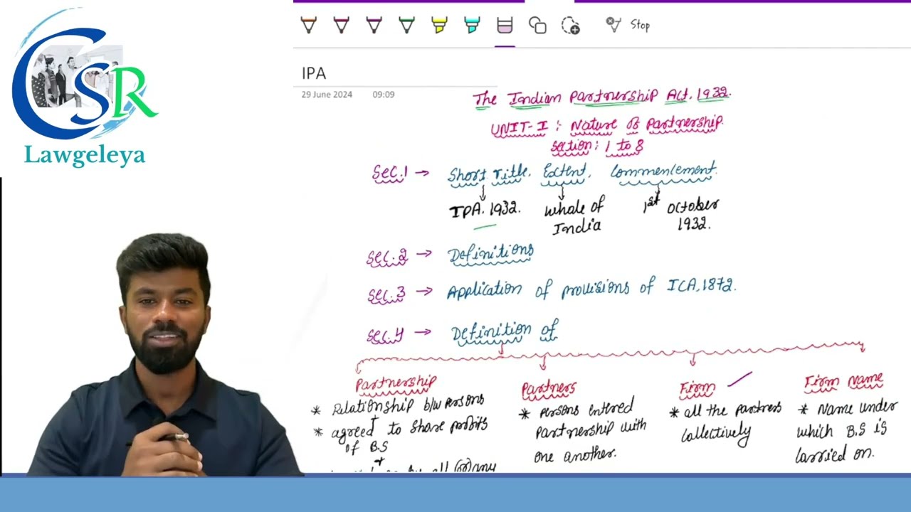 Partnership Act Revision CA Foundation Law| CMA LAW| Law|2024