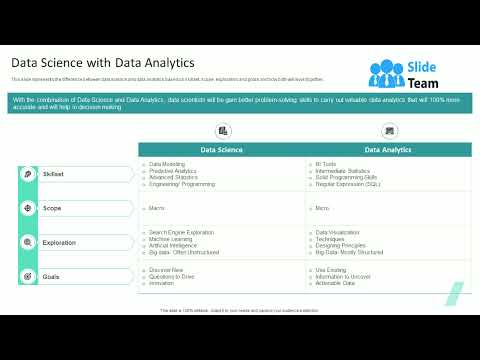 Data Science With Data Analytics Information Studies Ppt Slides Infographic Template