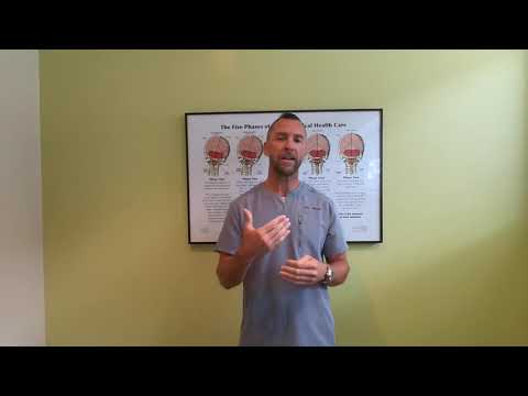 What is PIP insurance and should I get it?