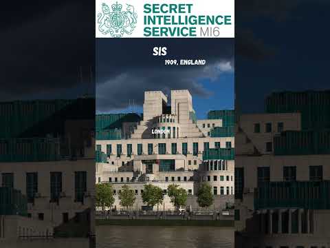 top intelligence agencies #shorts #cia #mossad #raw #isi