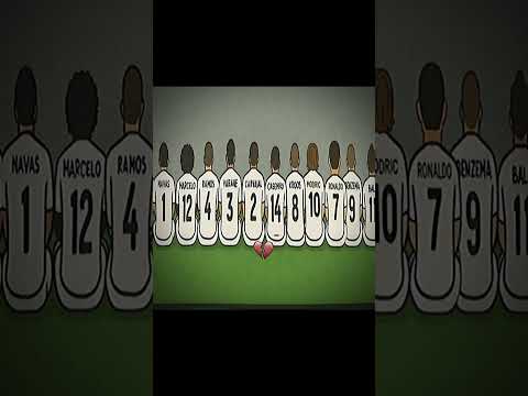 Real Madrid ❤️🩹☠️ #shorts #football #realmadrid #funny #fyp #edit #viral #trending #memes #ronaldo