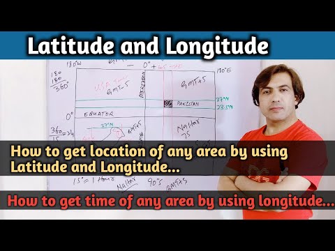 Latitude and Longitude | Equator | Prime Meridian | by Muhammad Akram