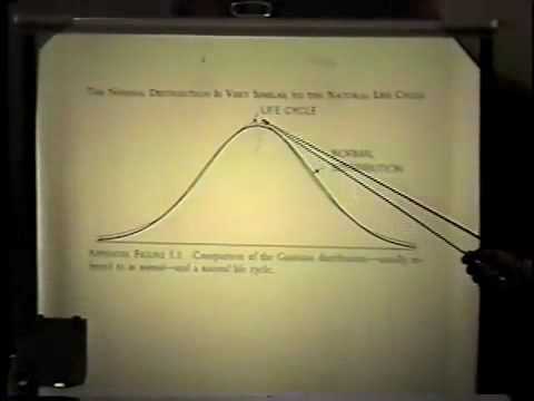 Technocracy North American Technate -- part 3