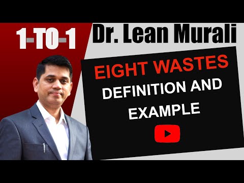Eight waste Definition and Example (1-TO-1 Session with Dr. Lean Murali)
