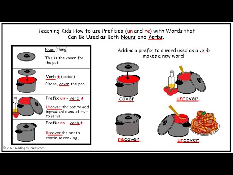 Teaching Kids How to use Prefixes (un and re) with Words that Can be Used as Both Nouns and Verbs