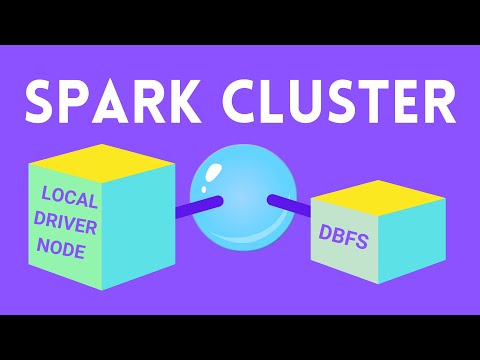 Databricks Distributed File System DBFS vs my FILES on local driver node of Spark cluster