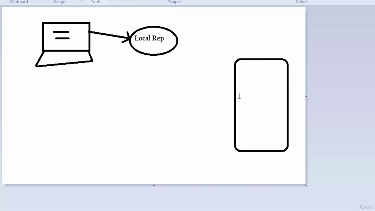 BeanShell Scripting in JMeter + Code Management using GIT : Git & GitHub Introduction