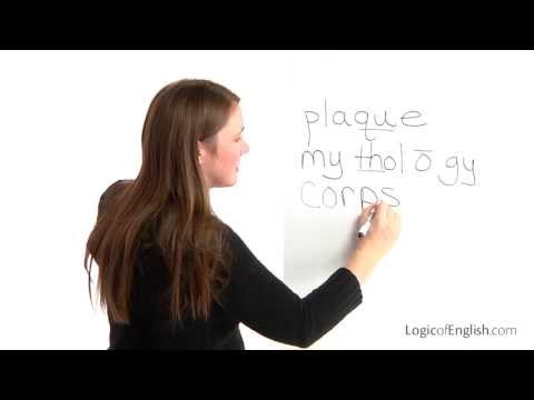 Crazy Words Explained 3 n#logicofenglish #crazywords #scienceofreading
