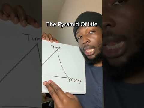 The Pyramid Of Life