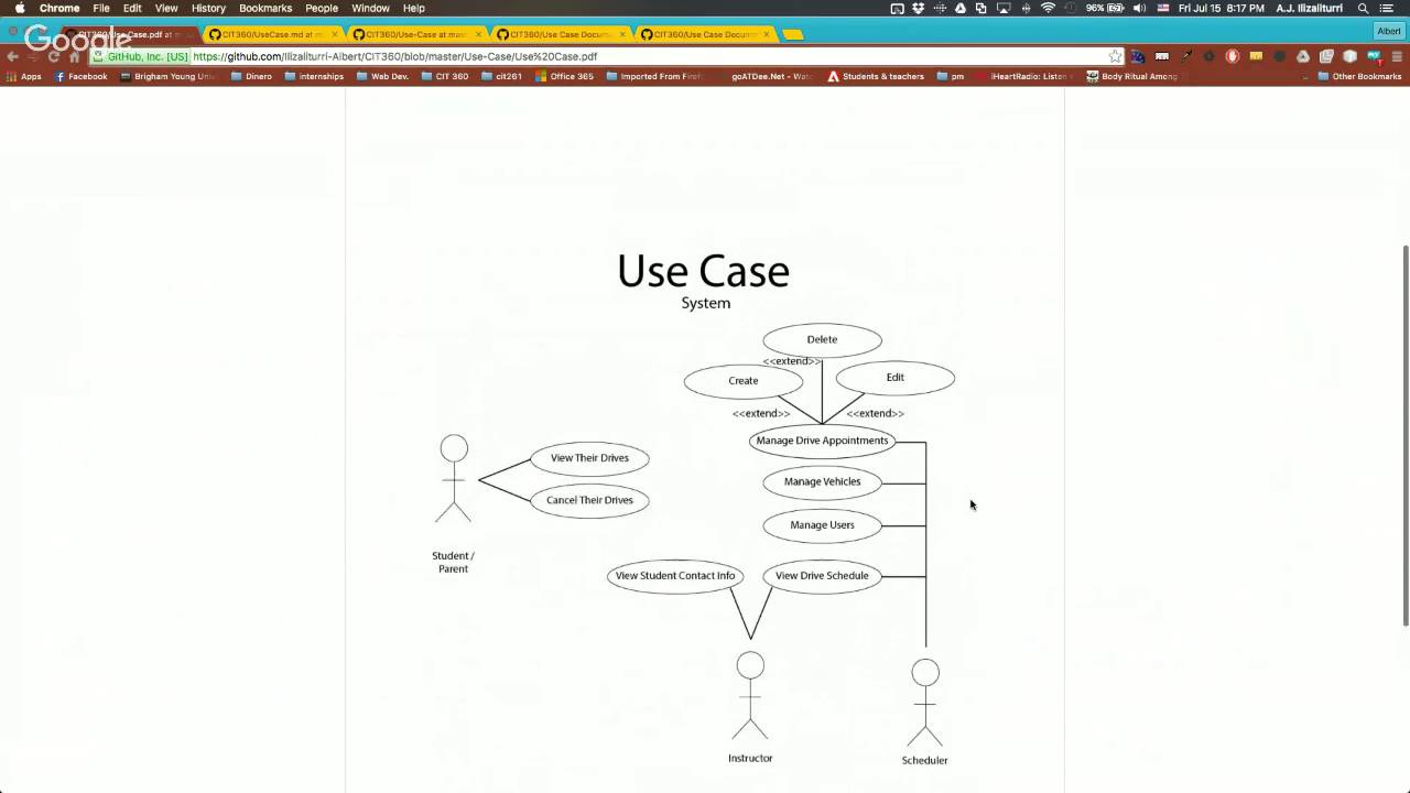 Use Case Diagram and Use Case Document