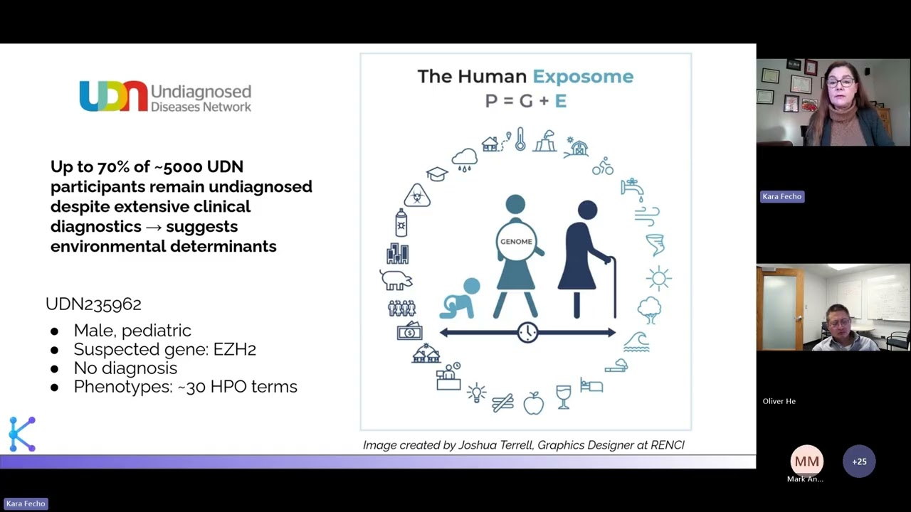 ICBO 2025 Talk #27: Karamarie Fecho (Copperline Professional Solutions LLC)