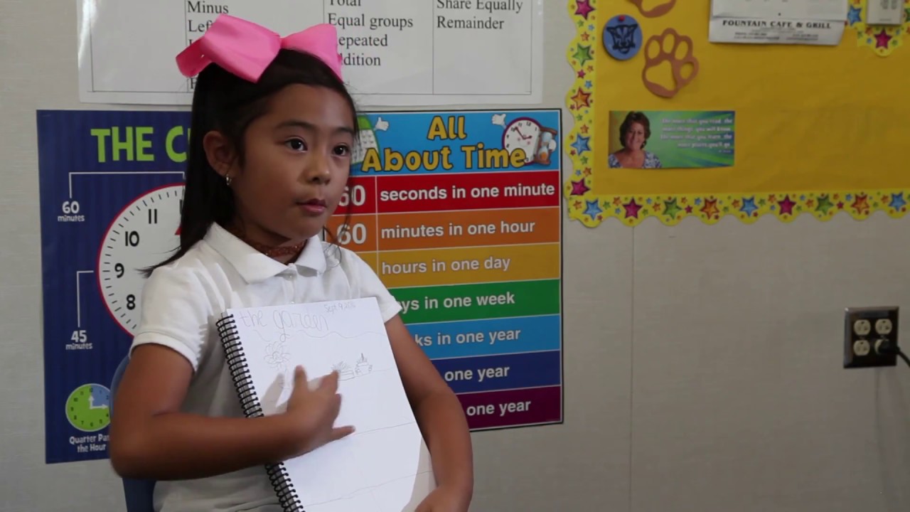 Science Notebooking - How I Use My Science Notebook  | California Academy of Sciences