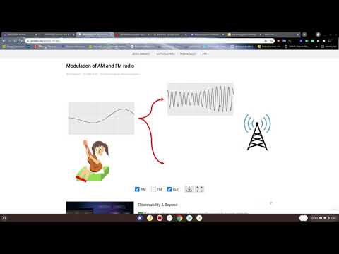 Modulation of AM and FM radio